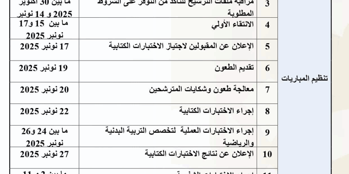 لوائح المدعوين لاجتياز الاختبارات الكتابية – مباراة التعليم 2025 - Evaleda